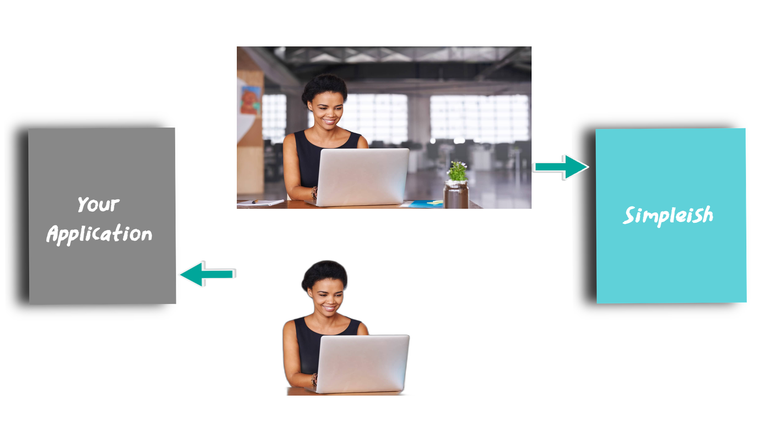 Remove Background from Images & Download - simpleish.io
